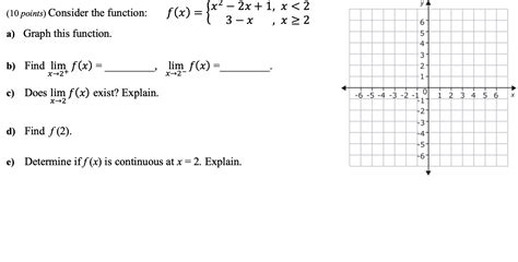 Solved Points Consider The Function Chegg Com