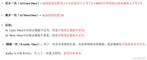 Kafka快速入门生产者同步异步发送分区消息精确一次发送幂等性事务 阿里云开发者社区