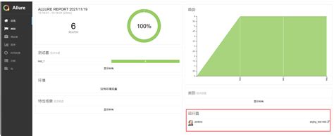 Jenkins jenkins生成Allure报告 测试 安静 博客园