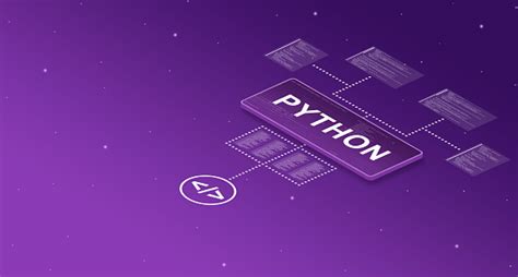 Types Of Apps Developed Using Python SynergyWorks Solutions