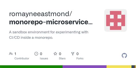 GitHub Romayneeastmond Monorepo Microservices Demo A Sandbox