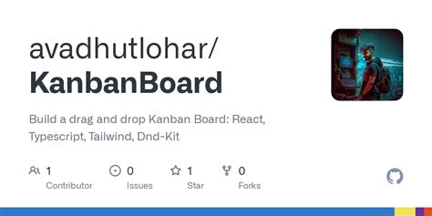GitHub Avadhutlohar KanbanBoard Build A Drag And Drop Kanban Board
