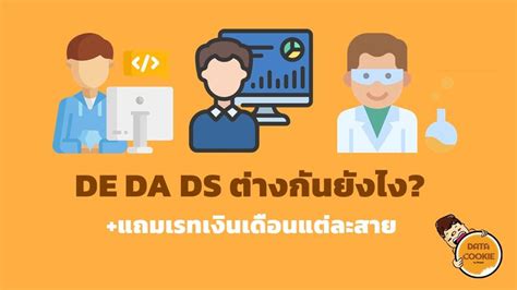 Datacookie Dataengineer👨‍🔧 Dataanalyst👨‍💻 Datascientist🧑‍🔬 แตกต่างกัน