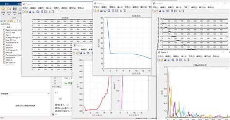 Ngo Vmd北方苍鹰优化算法ngo优化vmd变分模态分解，ngo Vmd信号分解。1利用优化算法优化vmd中的参数k、a，适应度函数为包络
