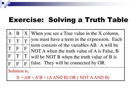 Ppt Boolean Algebra Powerpoint Presentation Free Download Id 3946052
