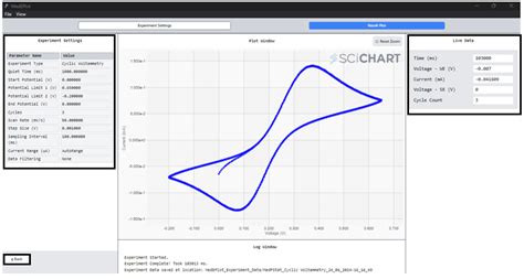 Application Note On Testing Screen Printed Electrodes Spe With Potentiostat Medpstat 1 0 Mtx