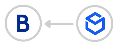 Shipbob And Brightpearl Apiworx