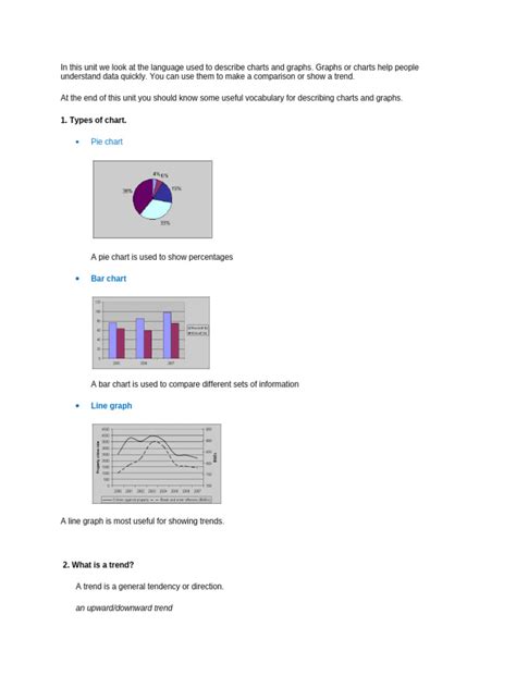 Describe Charts And Graphs Pdf Verb Noun