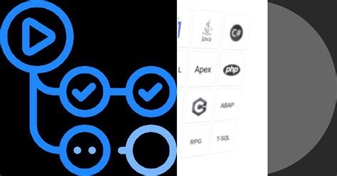 List Code Scanning Curated By Darnel Edwards Medium