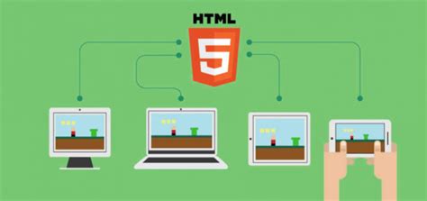Make 2d Html5 Web Game By Mrdabanli Fiverr