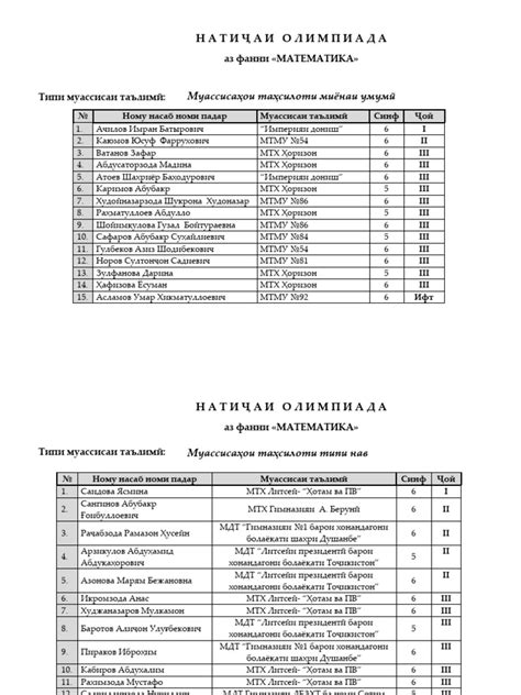 МАТЕМАТИКА 1 Pdf