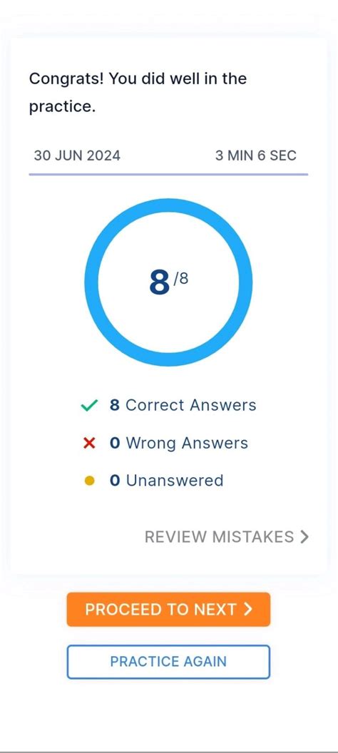 Mounika Ratheesh On Linkedin Day3 Ccbp Sql Database Dbms