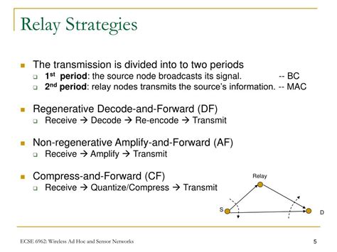 Ppt Cooperative Relaying And Power Allocation Strategies In Sensor Networks Powerpoint