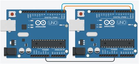 Comunicazione Seriale Con Arduino Guide E Progetti