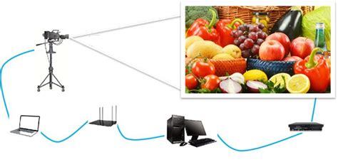 LED Calibration How To Ensure LED Display Consistency RGBLEDWORLD
