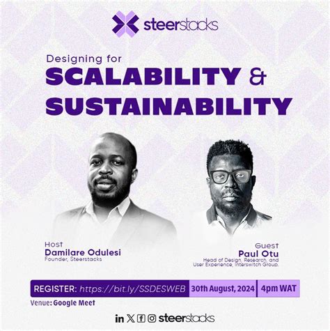 Damilare Odulesi On Linkedin Hello Everyone This Is A Session You Don