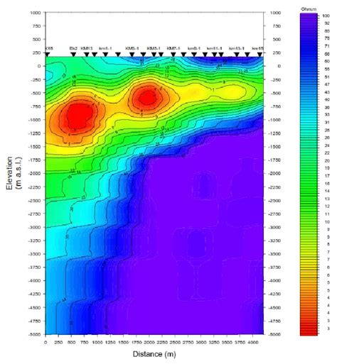 An Example For The Resistivity Model Obtained From The 2d Inversion Of Download Scientific