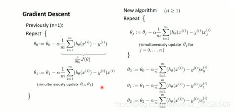 多元线性和多项式回归多元多项式回归模型 Csdn博客