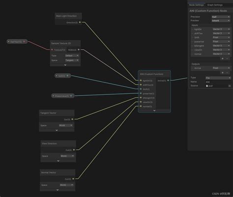 使用shadergraph制作urp各向异性unity Shifttangent Csdn博客