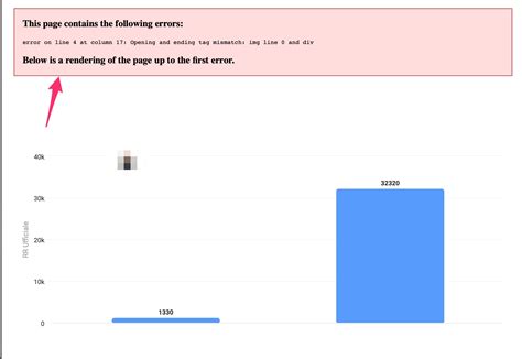 Graph Export Error Platform Discussions Monday Community Forum