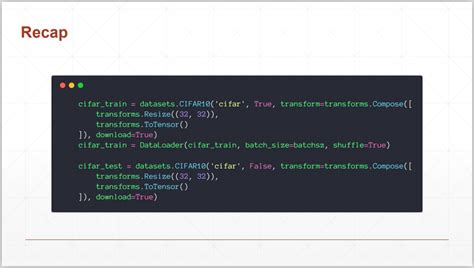 Pytorch Image Resize Ordergola