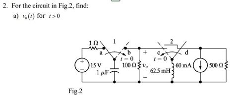 Solved For The Circuit In Fig Find A V T For T Chegg