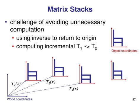 Transformations 5 University Of British Columbia Ppt Download