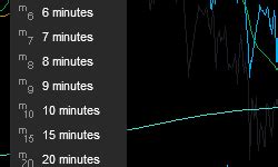Spotware Updates CTrader Features Pushing The Envelope On Platform Features Finance Magnates
