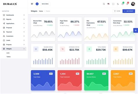 Duralux Php Admin And Dashboard Bootstrap Template Admin Templates Ft