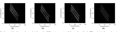 Figure 10 From Refocusing Of Rotating Ships In Spaceborne Sar Imagery Based On Nlcs Principle