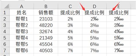 excel百分千分万分录入技巧，简易函数嵌套，规范录入不劳神 正数办公