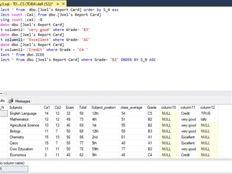 A Perfectly Analyzed Data Spreadsheet Upwork