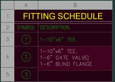 multiline text in schedule table autodesk community