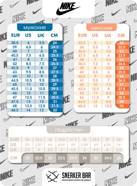 Размерные сетки для кроссовок Nike Adidas Asics Puma Reebok
