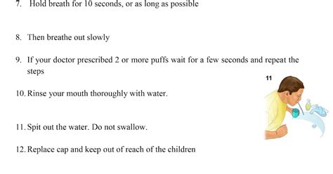 Your Friendly Pharmacist How To Use Metered Dose Inhaler