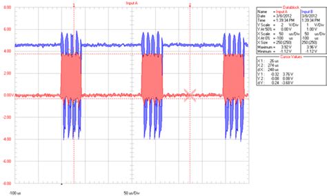 TMS WITH EXTERNAL SPI DAC Data Converters Forum Data Converters TI E E Support Forums
