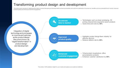 Transforming Product Design And Development Ensuring Quality Products By Leveraging Dt Ss V Ppt