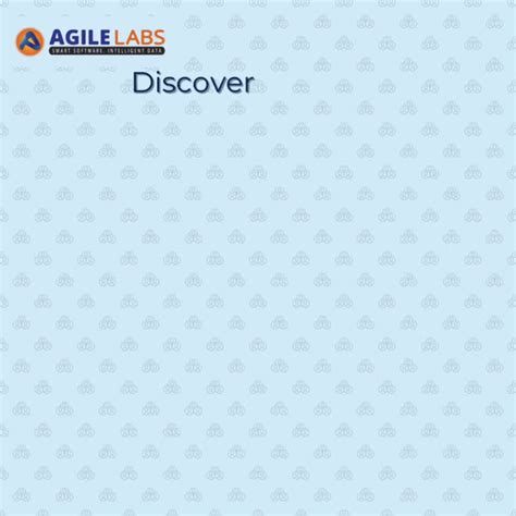 Agile Labs On Linkedin Axpert Payrollmanagement Erp Hrtech Businesssolutions Agilelabs