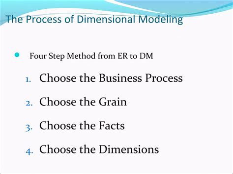 Dwh Lecture Slides Week10 Ppt
