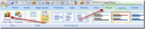 How To Make A Conditional Column Chart In Excel Spreadsheets Excel