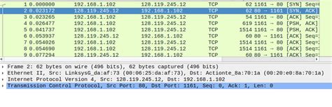 Solved C What Is The Sequence Number Of The Tcp Syn Segment