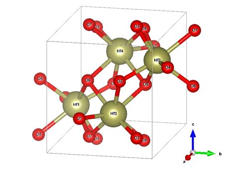 Scaling Vasp With Nvidia Magnum Io Nvidia Technical Blog