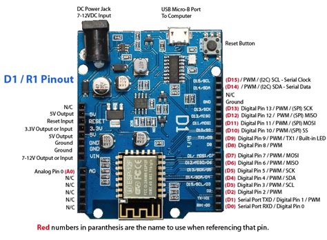 ESP For Arduino UNO Wifi Shield