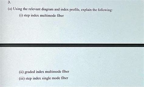 3 A Using The Relevant Diagram And Index Profile Explain The Following I Step Index