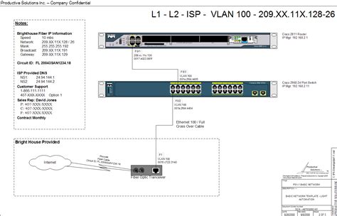 Network Diagram Template Pdf Template