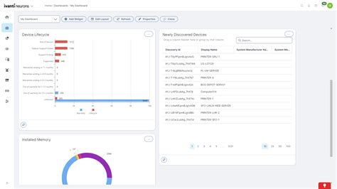 Ivanti Neurons For MDM Reviews Ratings Features 2023 48 OFF