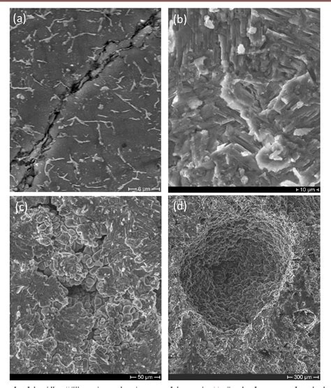 Figure 2 From Effects Of The Manufacturing Process On Fracture Behaviour Of Cast Tial