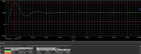 Opa189 Open Loop Gain Pspice For Ti Amplifiers Forum Amplifiers