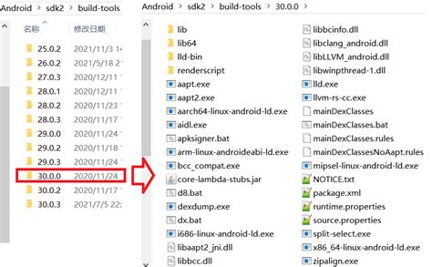 android sdk工具链清单 sdk 工具链 csdn博客