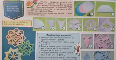 Конспект конструктор уроку з дизайну і технологій 4 клас НУШ Савченко до альбома посібника